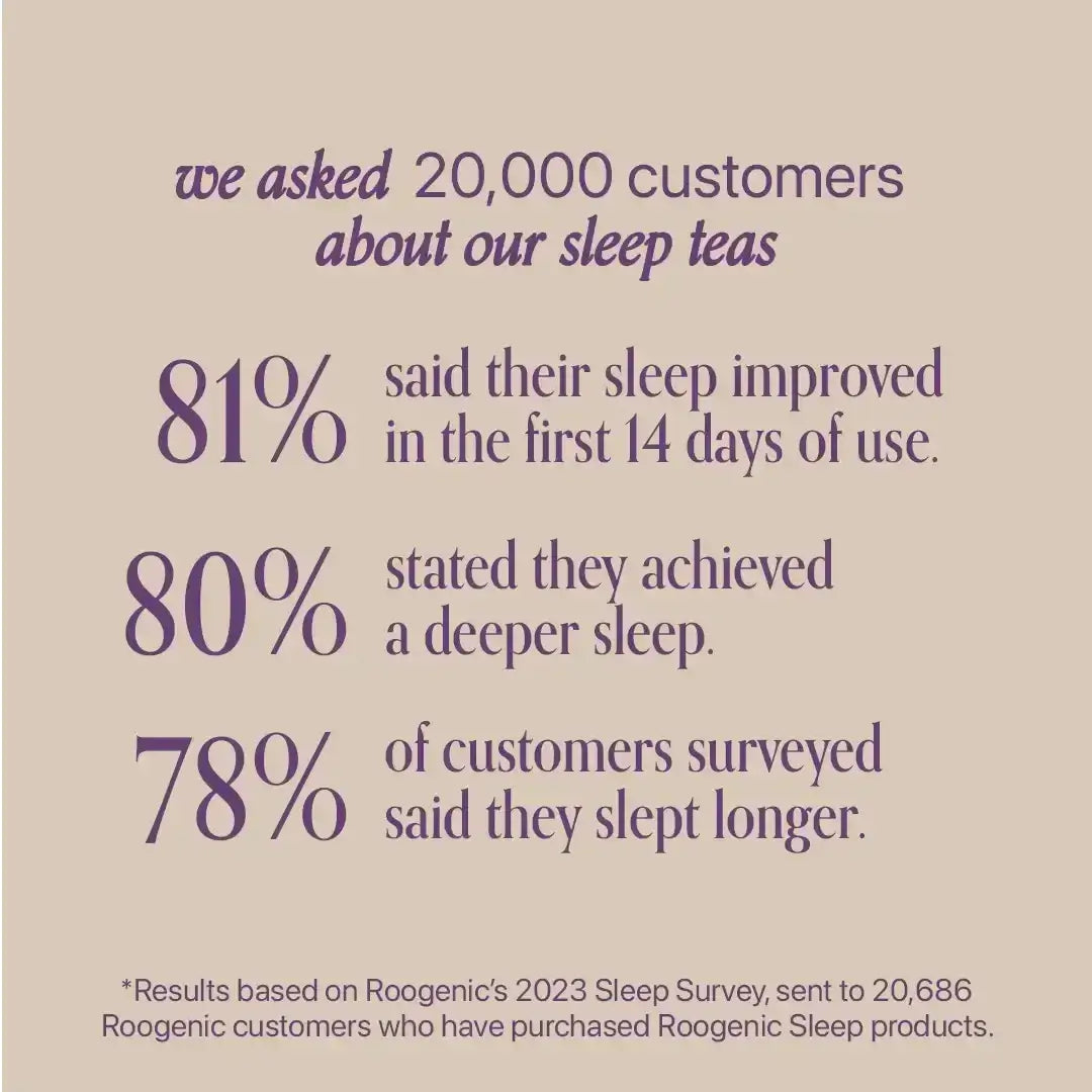 Sleep Duo Bundle – Natural Sleep Support | Roogenic