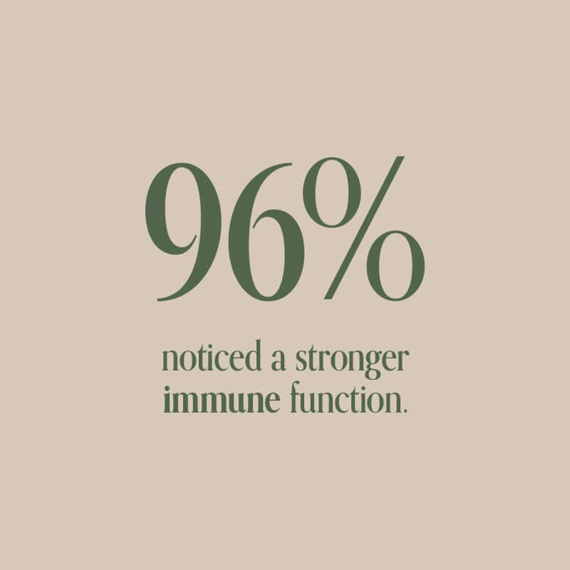 Ultimate Immunity Bundle – Tea & Kakadu Plum Trio | Roogenic