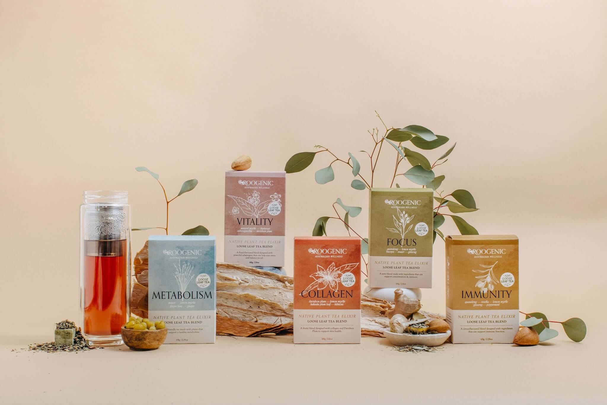 Wellness Teas – Roogenic