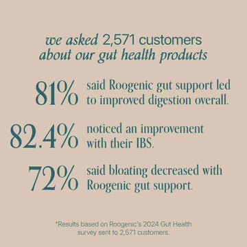 All Teas – Roogenic Australian Wellness