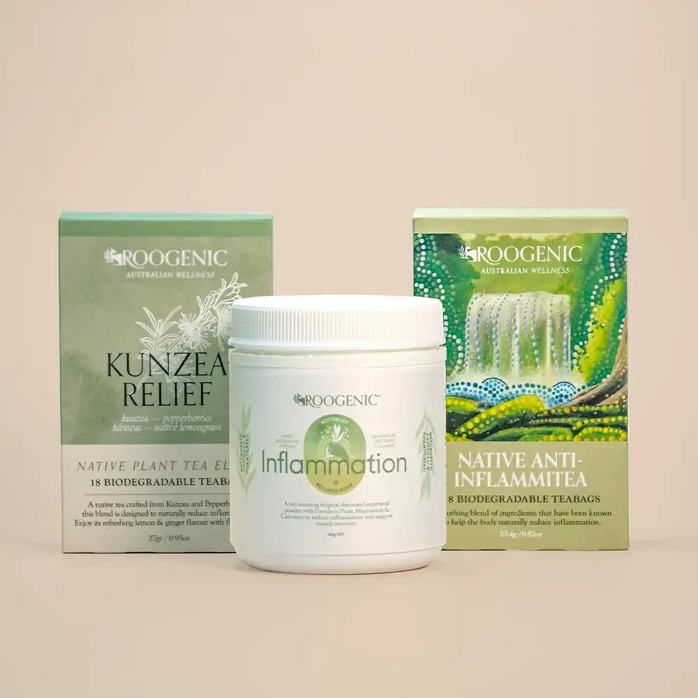 Ultimate Inflammation Relief Bundle – Roogenic