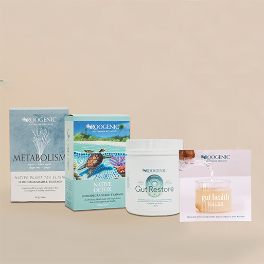 Bundles – Roogenic